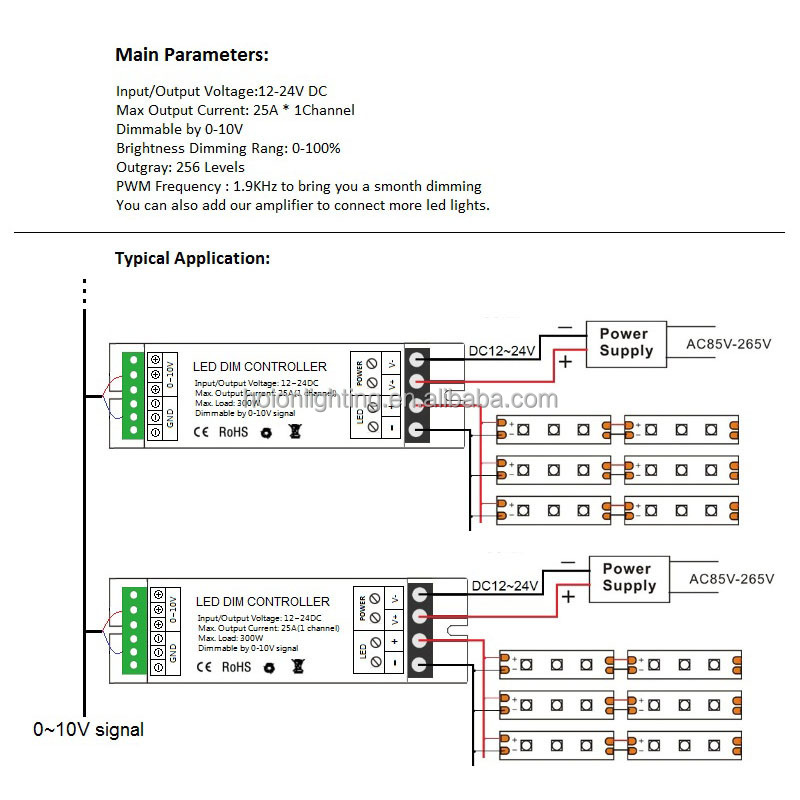 0-10v Pwm Dimmer: ควบคุมความเข้มแสง Led ของคุณได้อย่างง่ายดาย คุณภาพสูง ...