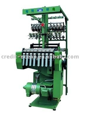 High Speed Double Deck Needle Loom, High Quality High Speed Double Deck ...