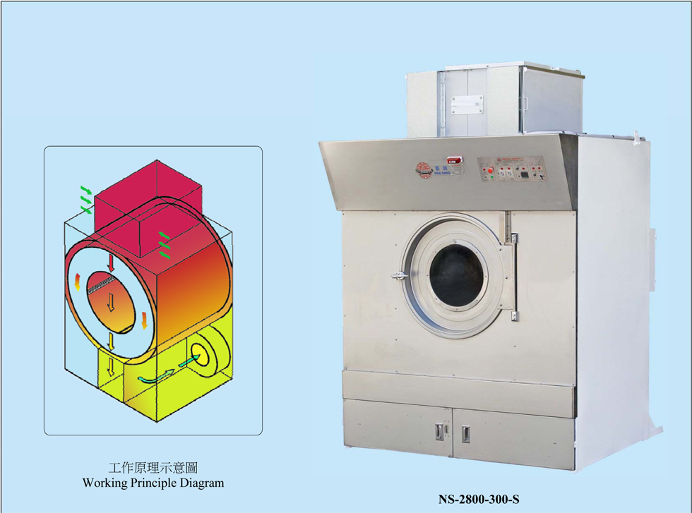 Industrial Garment Drying Machine, High Quality Industrial Garment ...