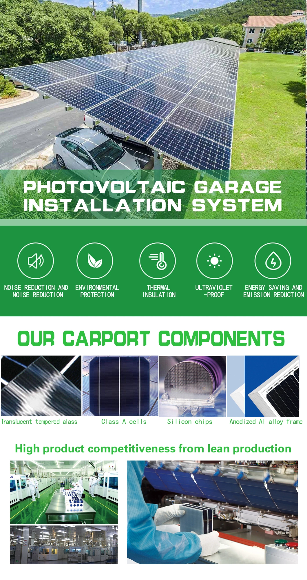Car Shade Waterproof Aluminum Frame Pv Solar Carport, High Quality Car ...