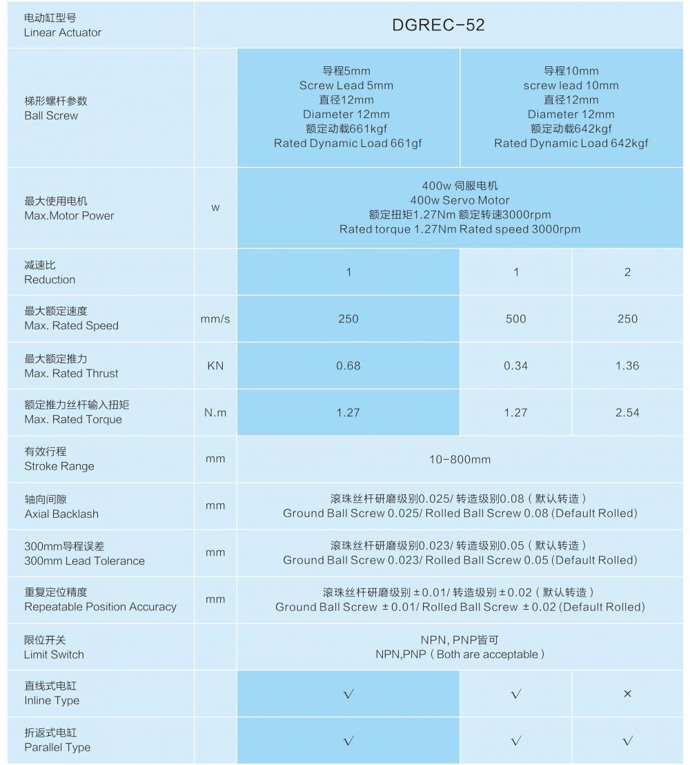 Dgrec52 Servo Motor Ec Series กระบอกไฟฟ้า คุณภาพสูง Dgrec52 Servo Motor ...