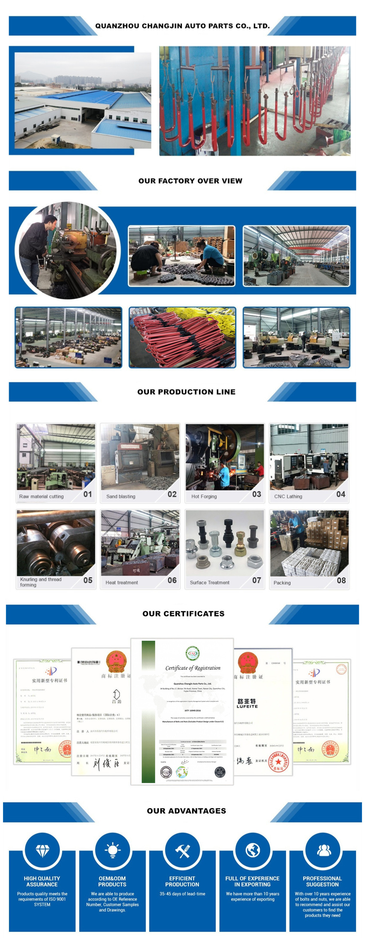 벤츠 전면 3814011271 용 트럭 휠 스터드 볼트 및 견과류, Bossgoo.com의 고품질 벤츠 전면 3814011271 ...