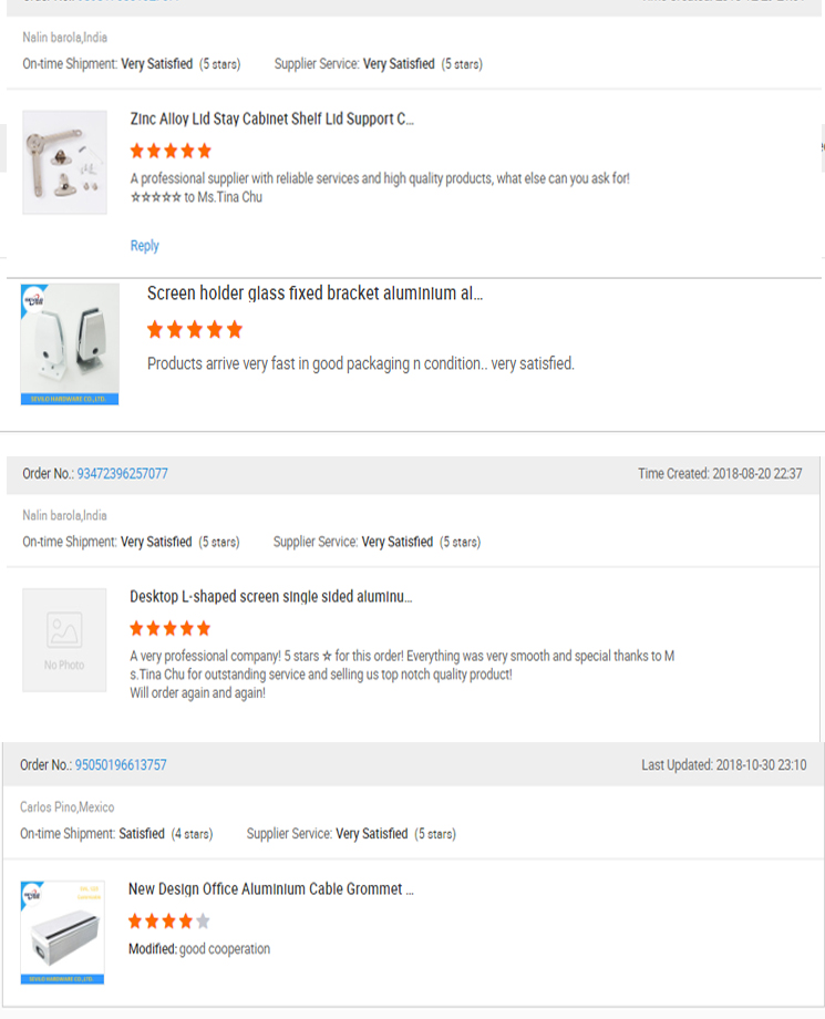 Wall-mounted Hinge Folding Table Hardware And Joints, High Quality Wall ...