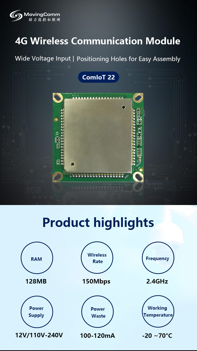 4g Lte Pcb 보드 Wifi 라우터 4g 모듈, Bossgoo.com의 고품질 4g Lte Pcb 보드 Wifi 라우터 4g 모듈