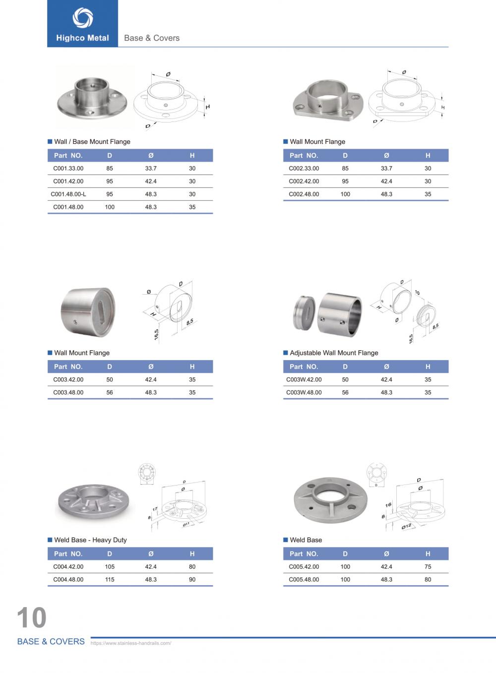 Weldable Handrail Fitting Base Plate Mount Flange, High Quality ...