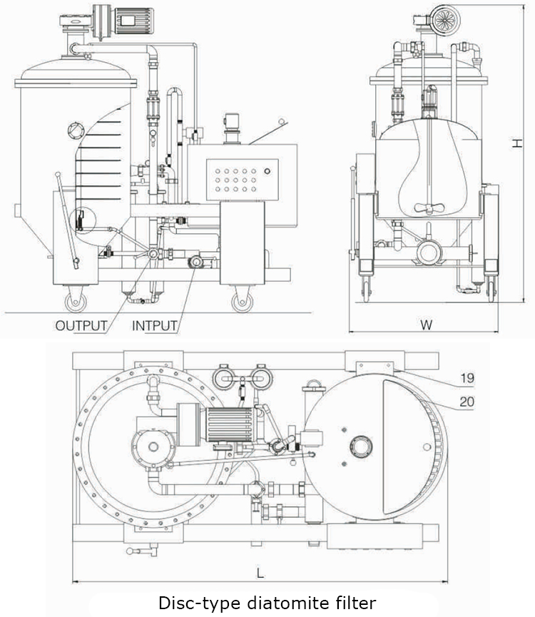 Diatomite Filter Machine: Disc Type Diatomaceous Earth Filtration ...