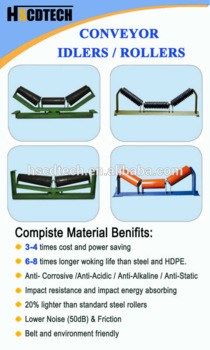 Conveyor Roller Brackets,troughing Idler Brackets, High Quality ...