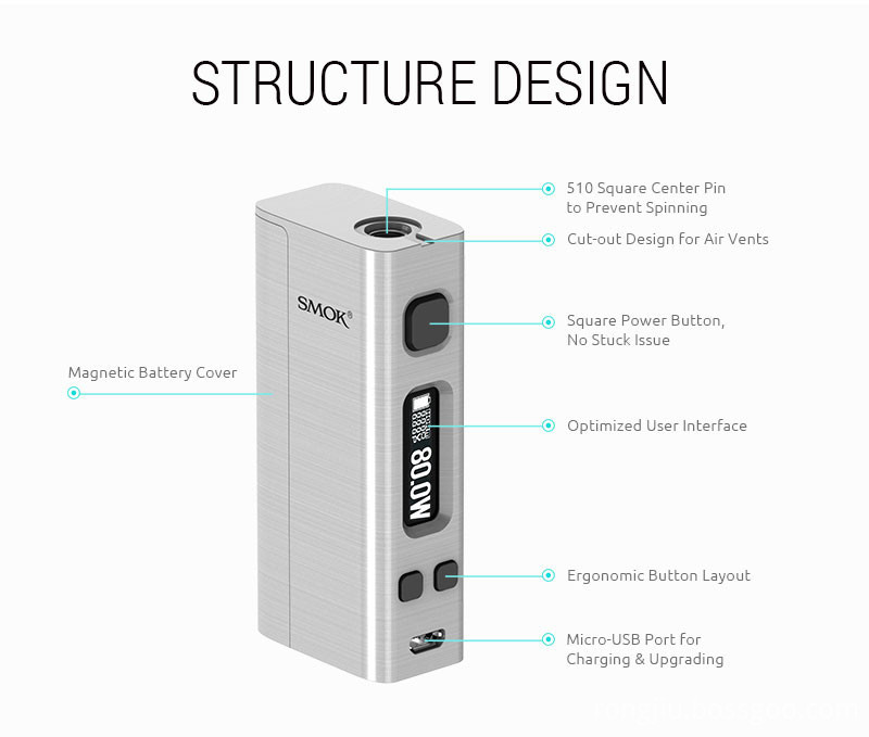 กล่องใส่ของ Smok R-steam Mini คุณภาพสูง กล่องใส่ของ Smok R-steam Mini ...