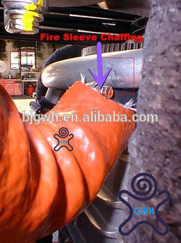 High Temperature Cable Protect Fireproof Sleeve, High Quality High ...