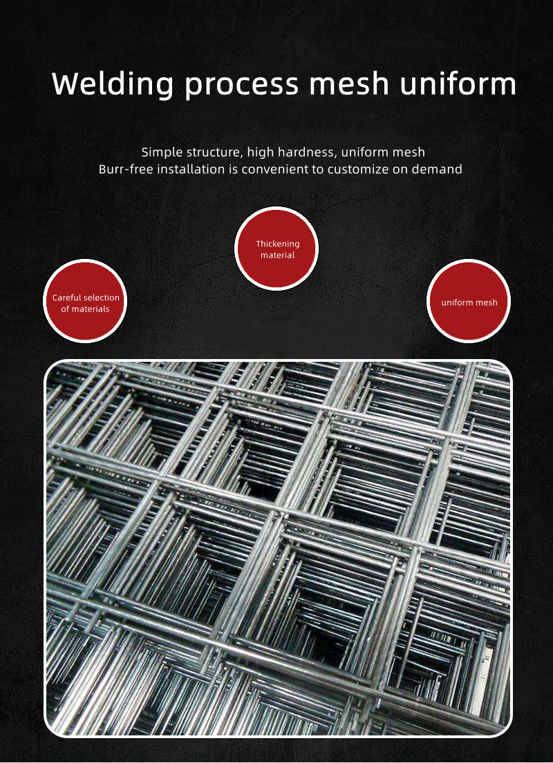 High Quality Welded Wire Mesh Panels For Rabbit Cages (1x1, 2x2, 2x4 ...