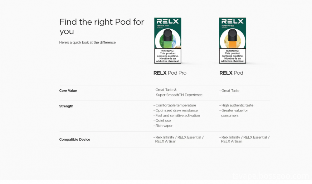 Relx Infinity Pods Vape, Bossgoo.com의 고품질 Relx Infinity Pods Vape