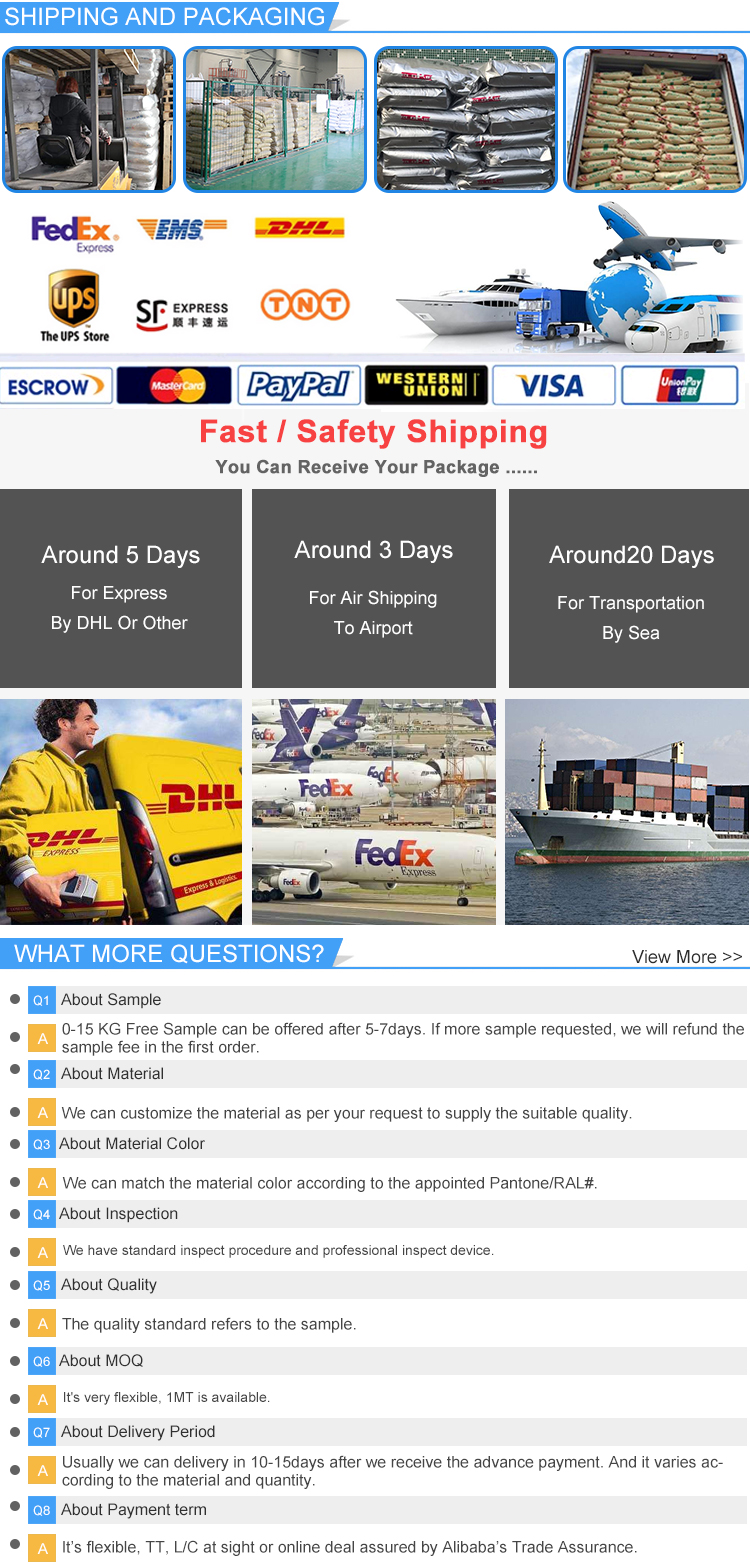 Pa66 Gf40 Heat Stabilized Glass Fiber Reinforced Nylon 66, High Quality ...