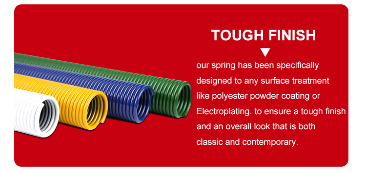 Types Of Roller Shutter Door Springs For Roll Up Doors, High Quality ...