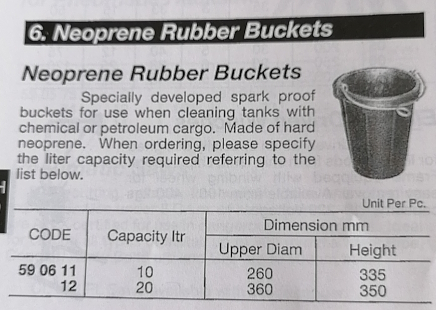 Impa 590611 Brass Handle Marine Neoprene Rubber Bucket, High Quality ...