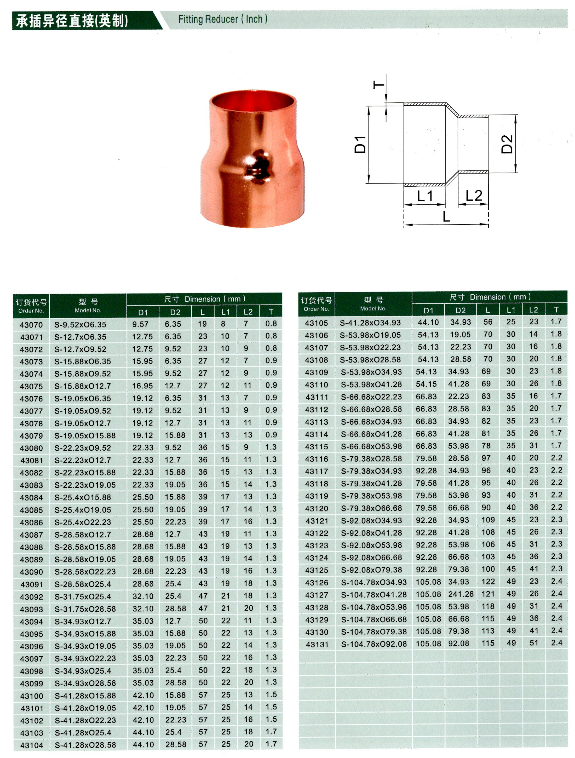 Refrigeration And AC Copper Fitting