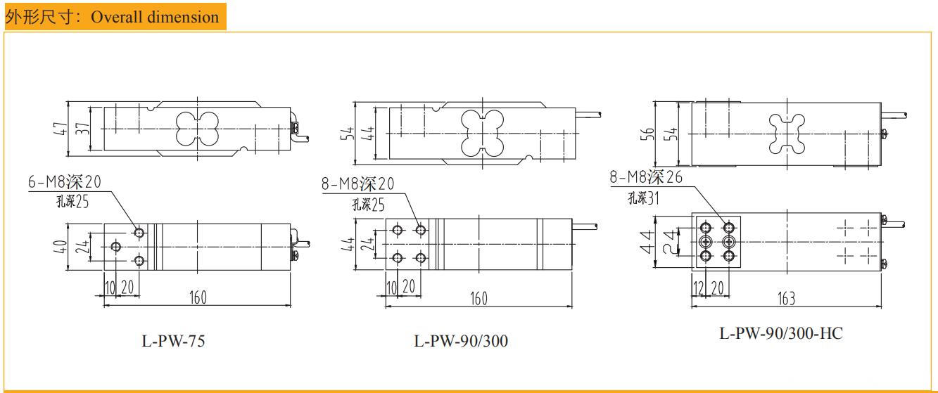Parallel Beam Load Cell, High Quality Parallel Beam Load Cell on ...