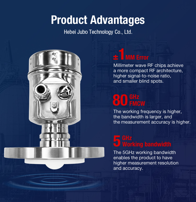 80ghz Radar Water Level Transmitter - Non-contact Level Meter 4-20ma ...