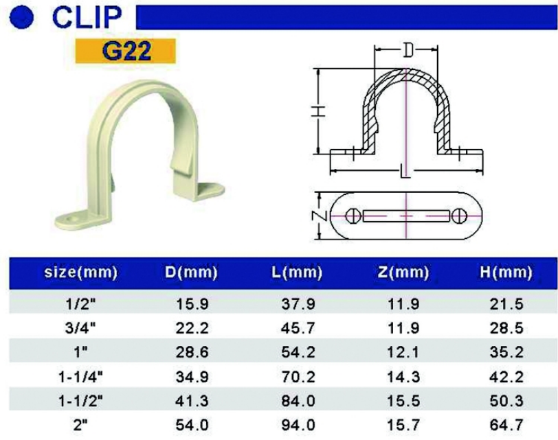 Cpvc Pipe Fittings Clip, High Quality Cpvc Pipe Fittings Clip on ...