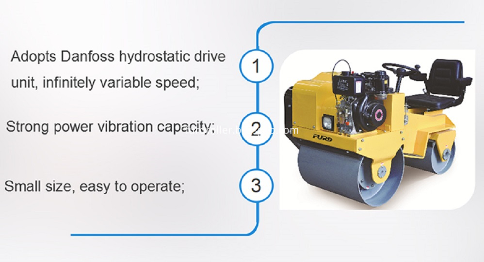 Small Two Wheel Compaction Roller With Hydrostatic System, High Quality ...