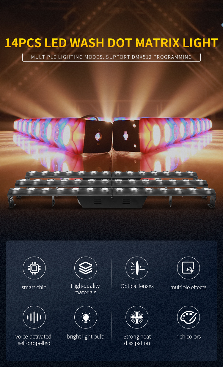 14x3w Led Wash Dot Matrix Light: Rgb + Amber Pixel Control, High ...