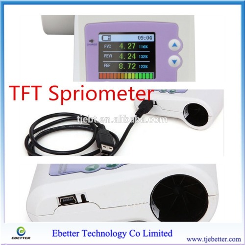 Ce Approved Medical Lung Capacity Test + Software + Usb Cable ...