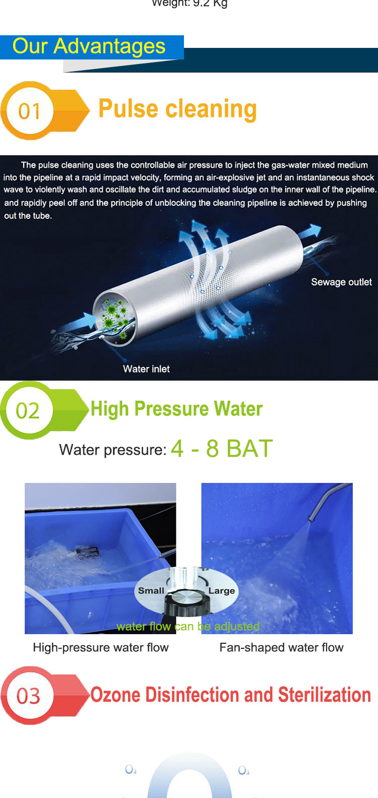 High Pressure Radiator Pulse Cleaning Machine, High Quality High ...