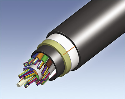 Non-armored Double Jacket Loose Tube Cable, High Quality Non-armored ...