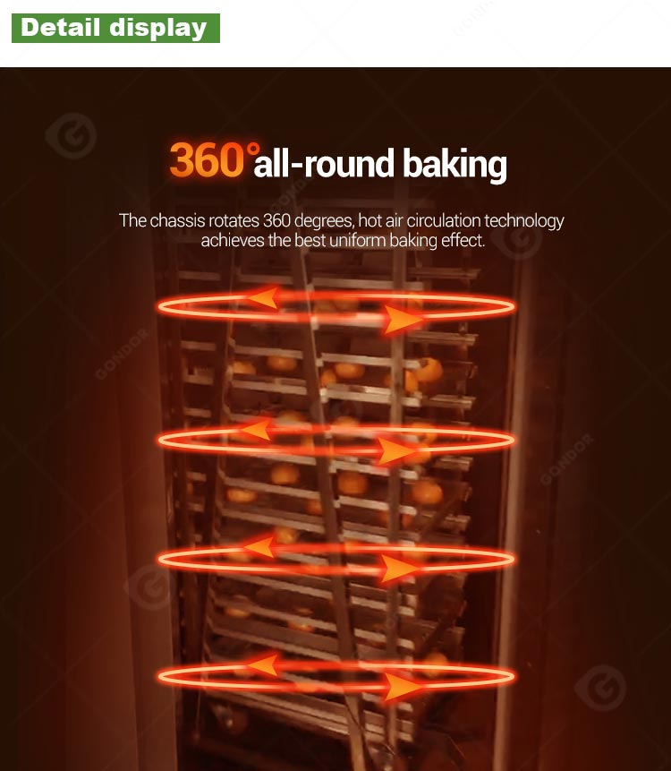 Electric Conventional Oven With 10 Tray Capacity | 32 Tray Industry ...