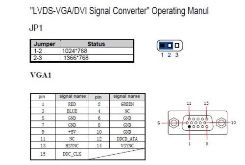Lvds To Vga Board, High Quality Lvds To Vga Board on Bossgoo.com