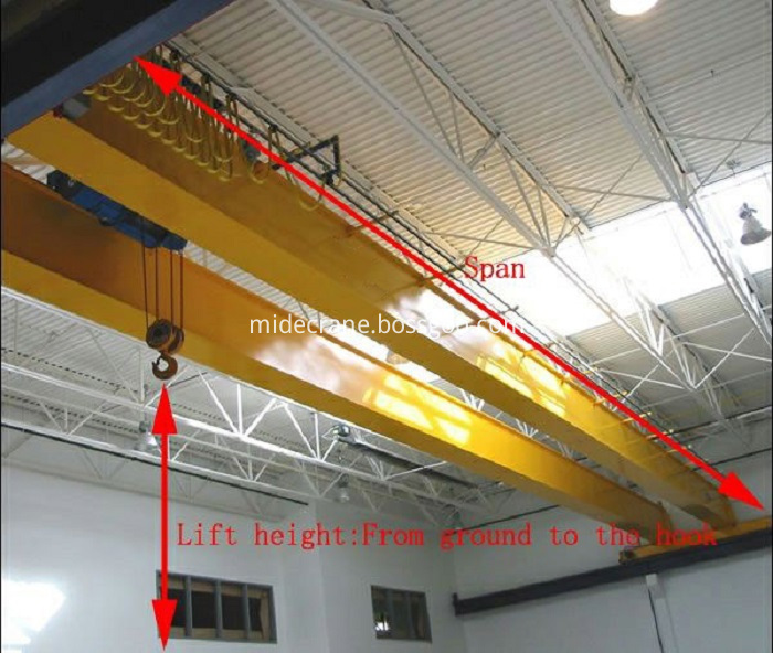 Mide Double Beam Overhead Bridge Cranes, High Quality Mide Double Beam ...
