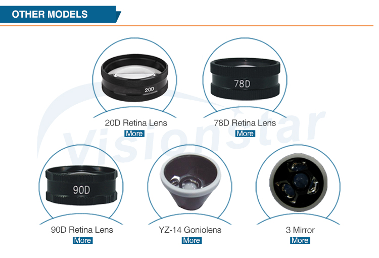 Ophthalmic Apparatus: Retinal Lenses 20d, 78d, 90d For Fundus ...