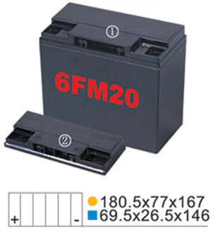 Automatic Battery Boxes, High Quality Automatic Battery Boxes on ...