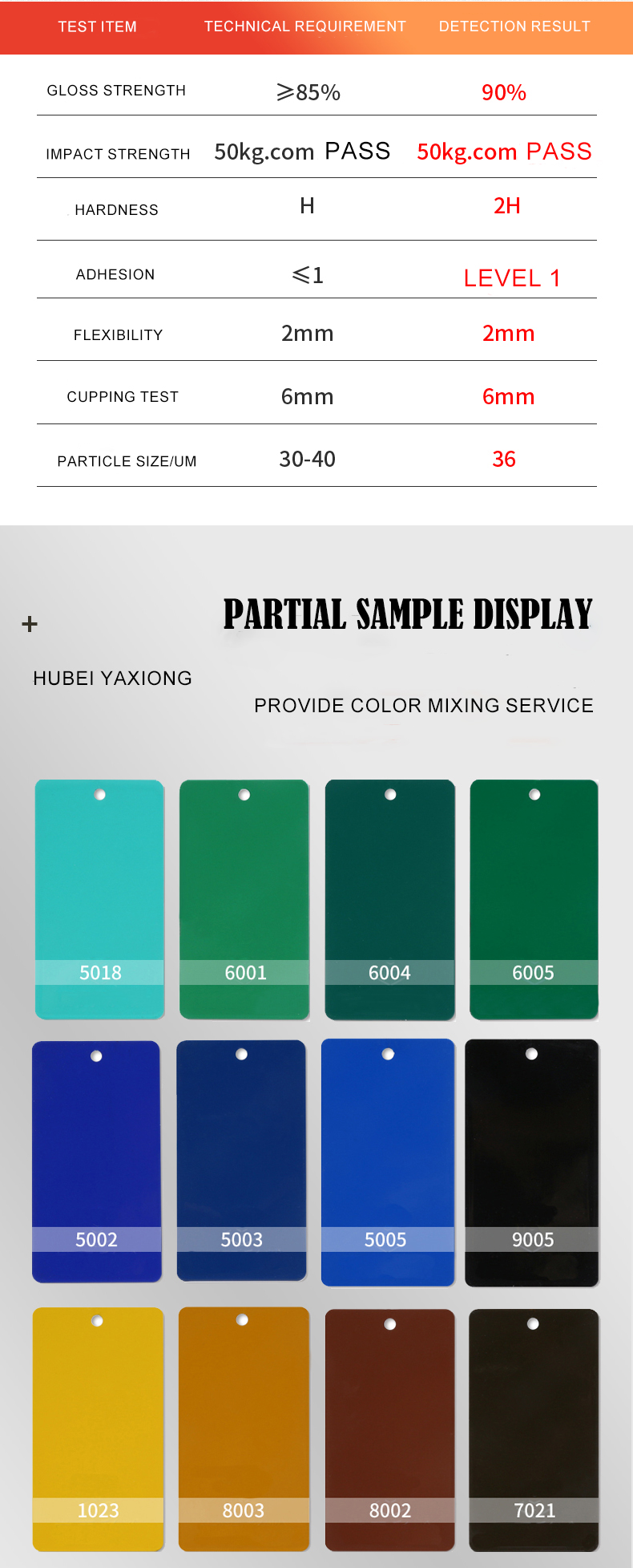 Discover Illusion Teal Powder Coating: Your Ultimate Guide To Powder ...