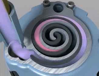 Scroll Compressor vs Rotary Compressor: Real Differences, Real Advantages