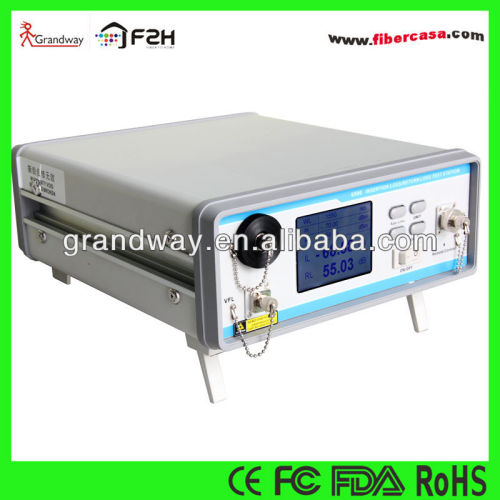 Grandway Bench-top Insertion/return Loss Testing Meter, High Quality ...