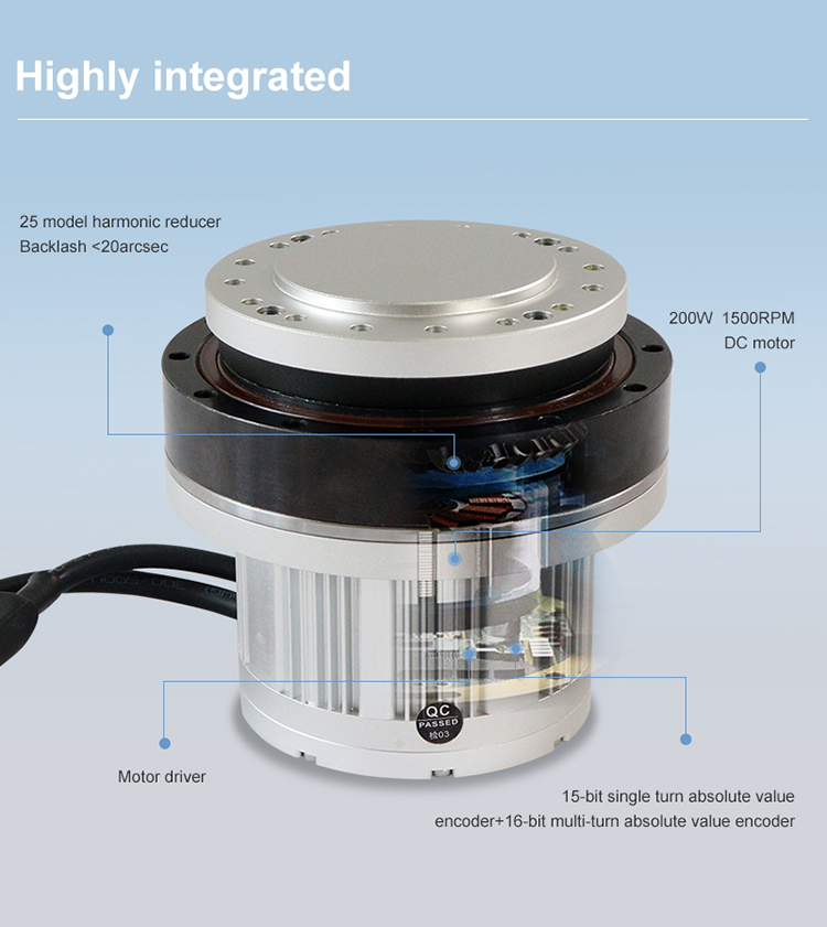 Humanoid Robot Joint Actuator Module With Harmonic Reducer, High ...