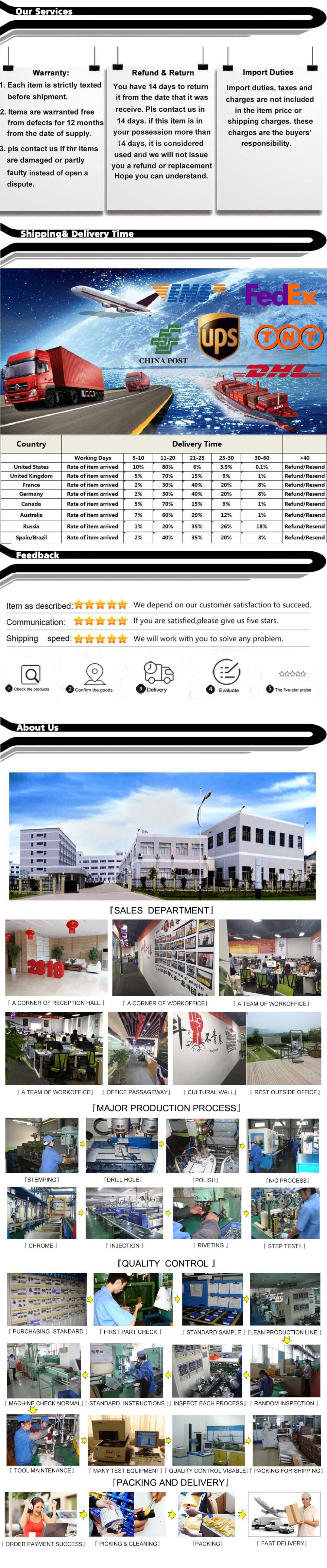 Sorghum New 4f0959851h Chrome Master Window Switch For Audi A3 8p A4 S4 ...