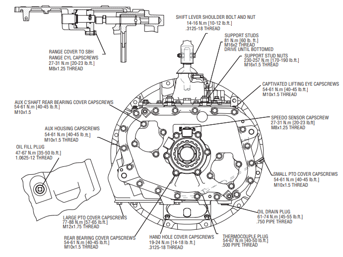 Truck Gearbox 10-speed Manual Transmission: Frf-9210b, High Quality ...