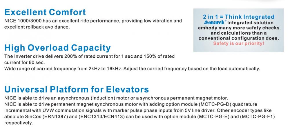 Monarch Nice3000+ 엘리베이터 통합 인버터 5.5kw, Bossgoo.com의 고품질 Monarch Nice3000 ...