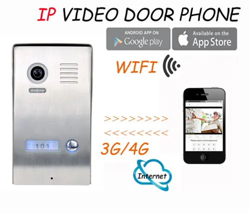Two Way Intercom And Remotely Unlock Door Ip Video Intercom System ...