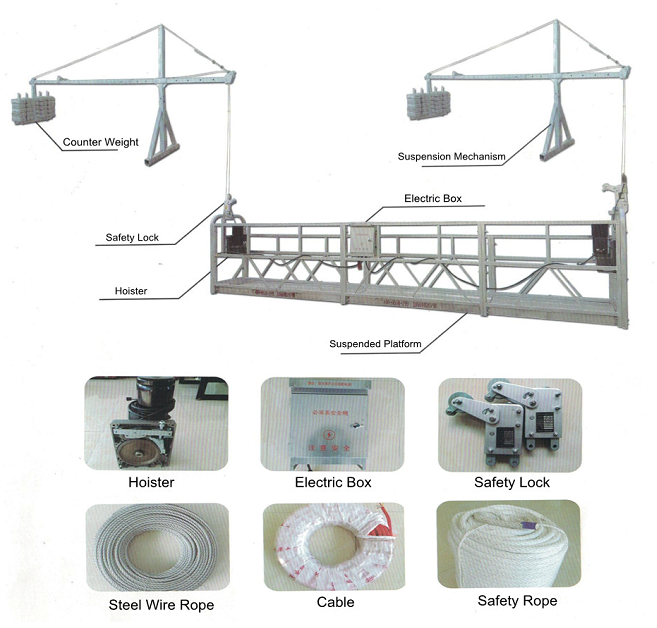 Zlp-ce Temporary Suspended Platform: Safety Electric Gondola For ...