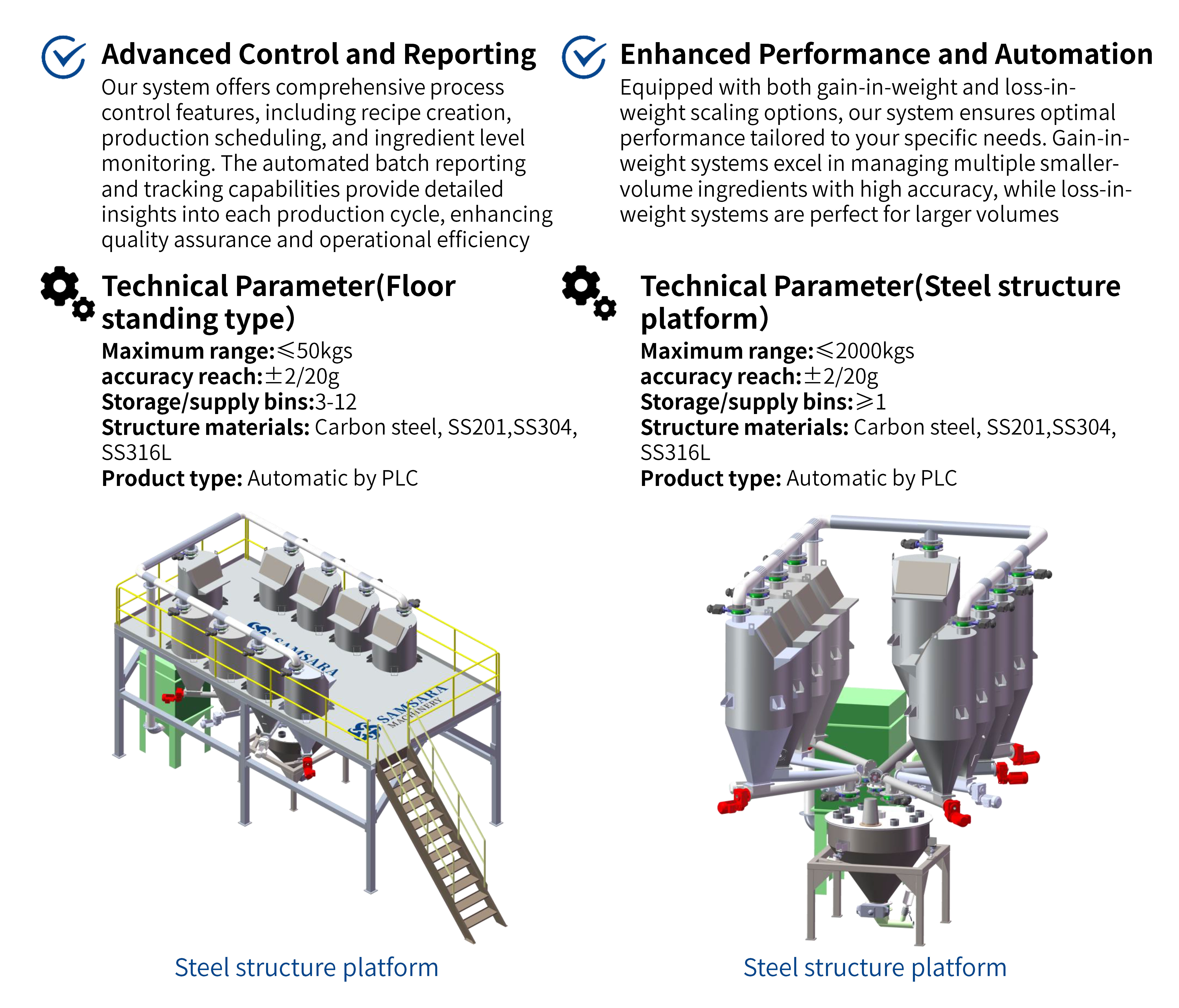 Pvc Powder Dosing And Mixing System Equipment, High Quality Pvc Powder ...