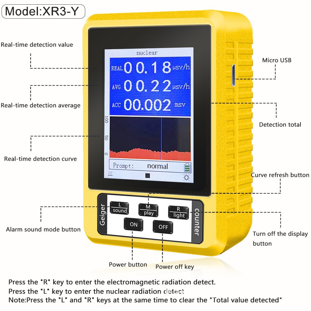 Geiger Nuclear And Electromagnetic Radiation Detector - 2-in-1, High ...
