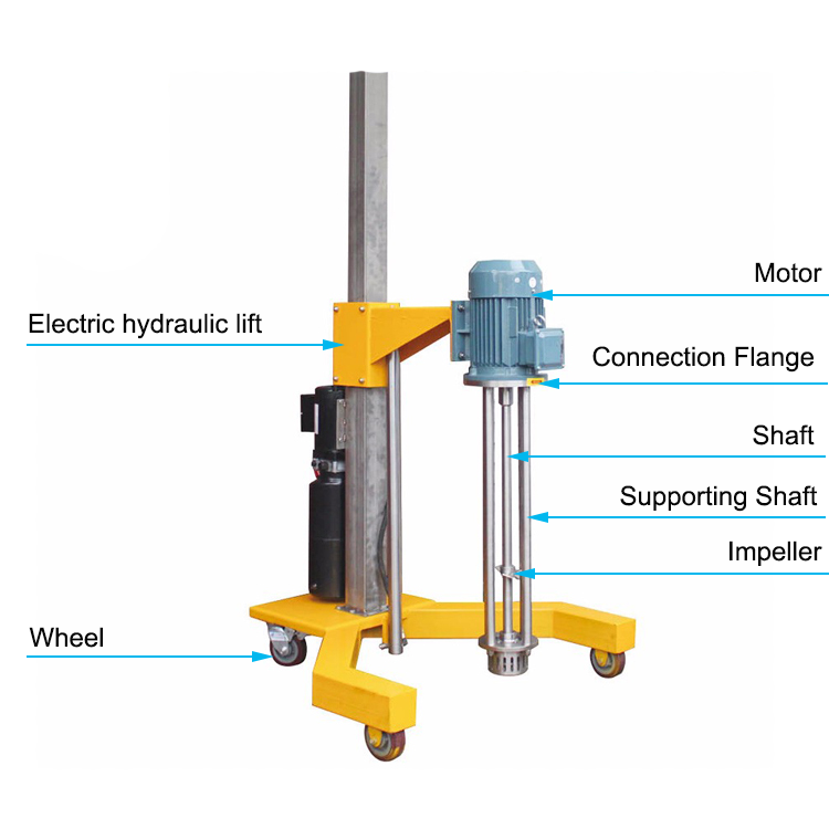 High Shear Mixer For Emulsification: Milk Butter Prices And Lab ...