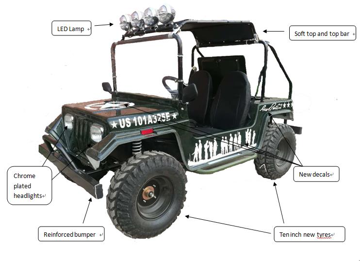 150cc 200cc Willys Mini Jeep: Electric Atv, Utv, Car, 2 Seats - Dune ...