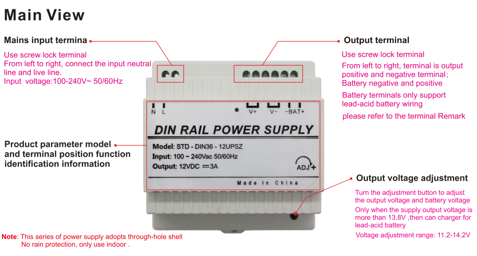 12v 5a Din Rail Mount System, High Quality 12v 5a Din Rail Mount System ...