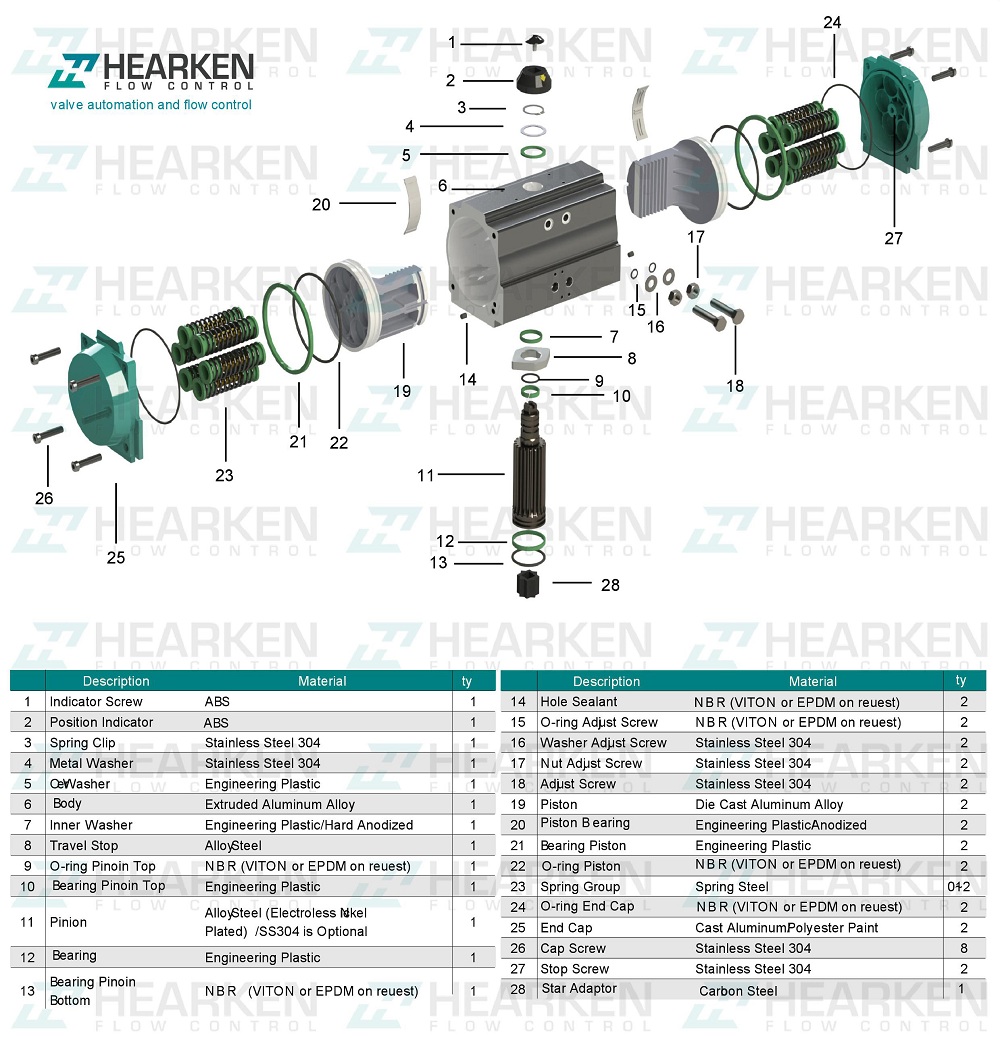 At32 Pneumatic Actuators: Double And Single Effect Rotary Actuators ...