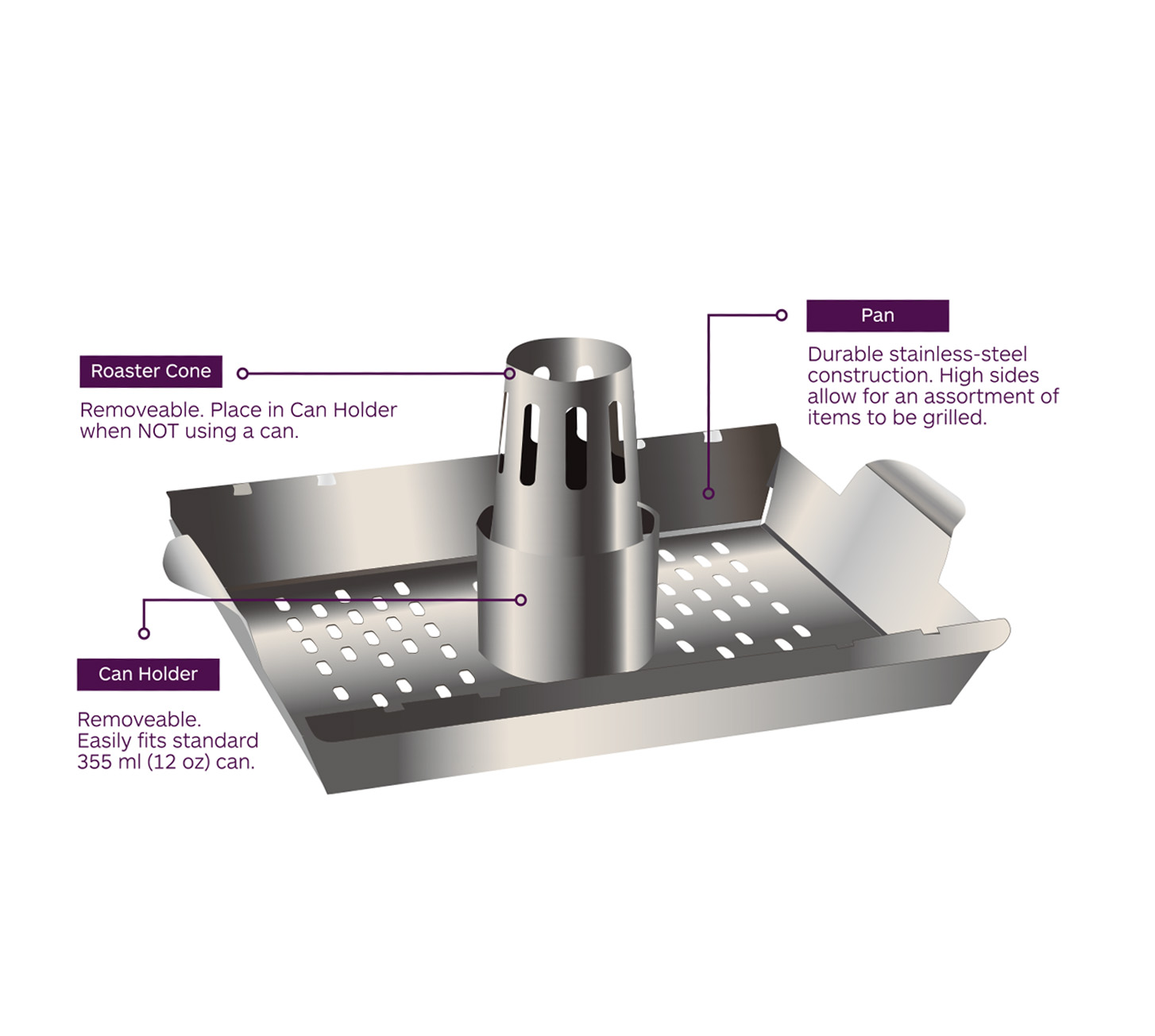 Stainless Steel Beer Can Holder For Barbecue - Low Priced Non-stick ...