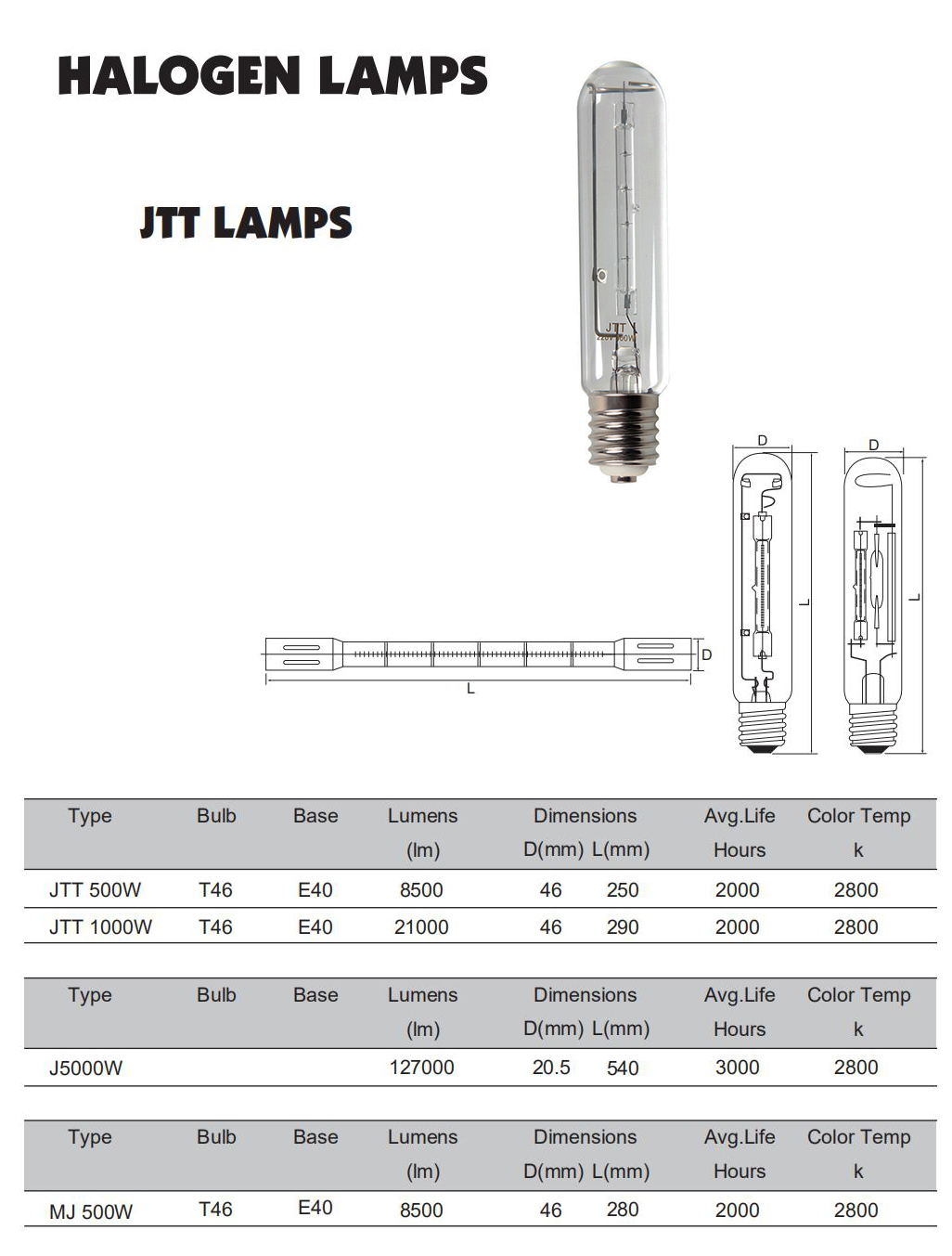 Impa Code 791272: Long-life 500w E39/e40 Halogen Lamp For Marine And ...