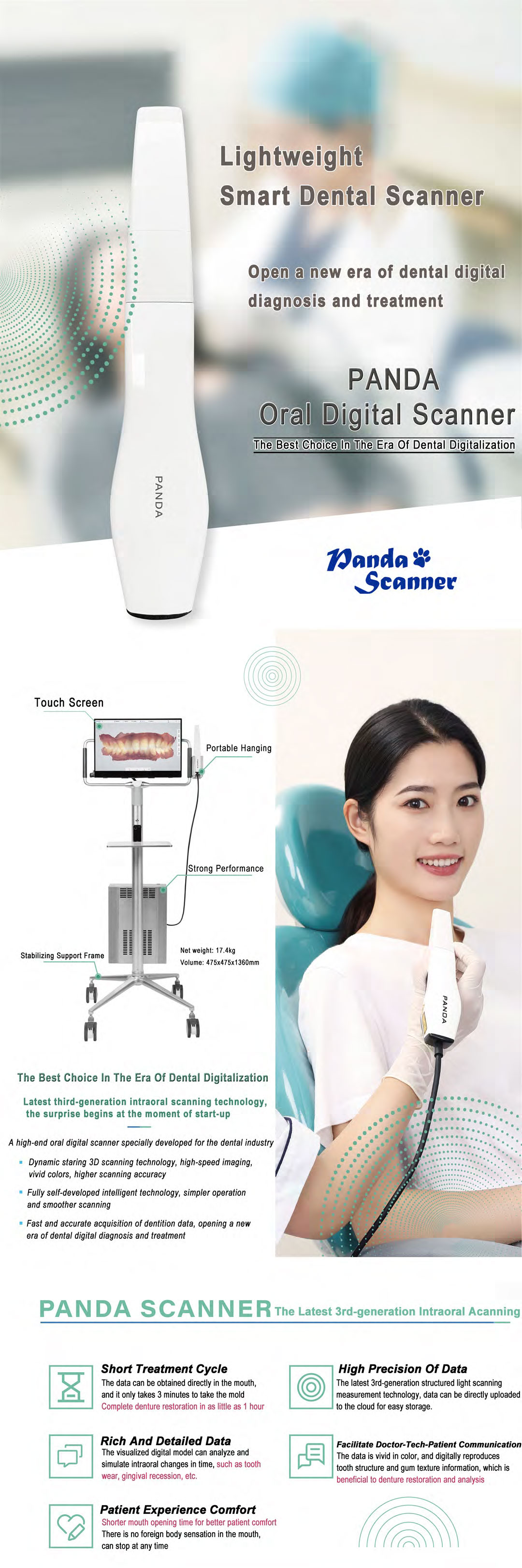 Ultra-lightweight Panda P2 Intraoral Scanner: The Comfortable Dental ...